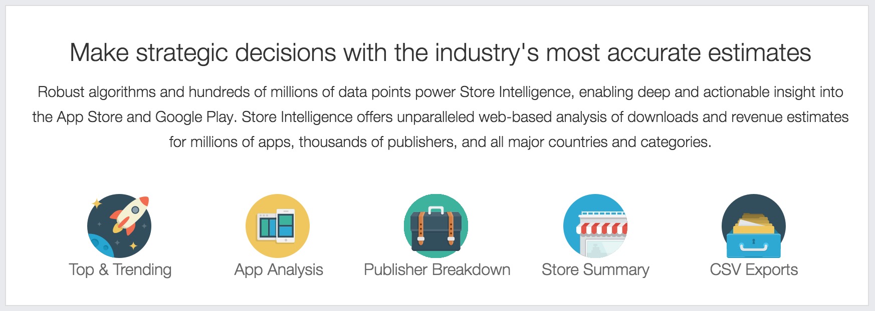 Da App Store Optimization A App Marketing Intelligence Con Sensor Tower ...